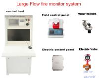 China Intelligent 24 Hours Fire Water Cannon System Fire Fighting Monitor With Flame Detector for sale