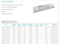 China UL Certified 24W Slim LED Driver Humid Environment Supported for Bathroom Mirror for sale
