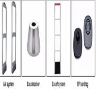 China Golf EAS Hard Tag , Handheld EAS RF Sensor Sticker For Glasses for sale