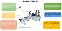 China Potting Dispenser Dispensing Equipment for XYZ Resin and Hardener AB Glue Speed 0-200mm/s for sale