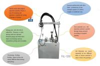 China Semiautomatic PJL-1200 Ab Dispensing and Potting System for Industrial Applications for sale