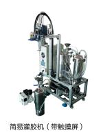 China Electric Driven Meter Mix Systems for Epoxy PU Silicone Mixing Method Dynamic/Static for sale