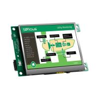 China SIM115-A04-N55ALL-01 for sale