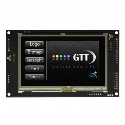 China GTT43A-TPR-BLS-B0-H1-CU-V5 for sale