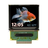 China NHD-1.45-160128G for sale