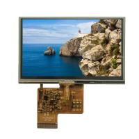 China ATM0430D44-CT for sale