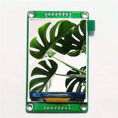 China AFL240320A0-2.4N12NTM-ANO for sale