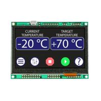 China GTWQ043C3A00PA for sale
