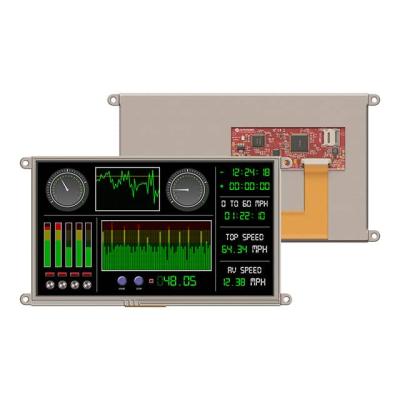 China ULCD-90DT for sale