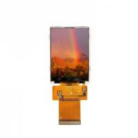 China E24RG12432LW6M250-R for sale