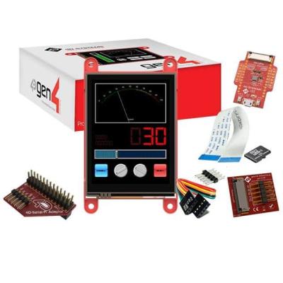 China SK-GEN4-28PT-PI for sale