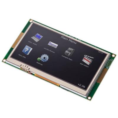 China UEZGUI-4088-43WQE-BA for sale