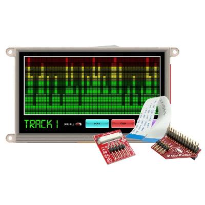 China GEN4-ULCD-70D-PI for sale