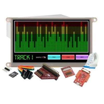 China SK-GEN4-70DT-PI for sale