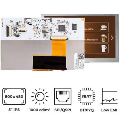 China RVT50HQBNWN00 for sale
