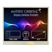 China EVE3-35A-BLM-TPN-F32 for sale