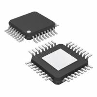 China CY2DP1510AXIT for sale