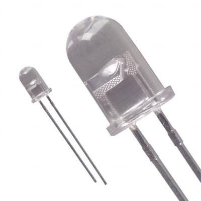 China QED234 for sale