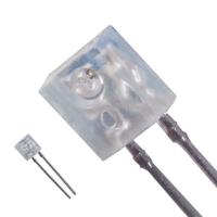 China QEE123 for sale