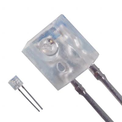 China QEE123 for sale