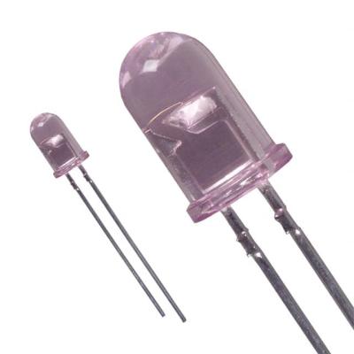 China QED223 for sale