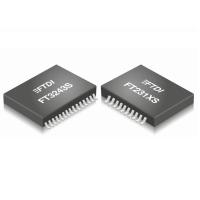 China USB-DUO for sale