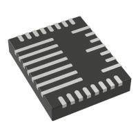 China MP2650GV-0000-Z for sale