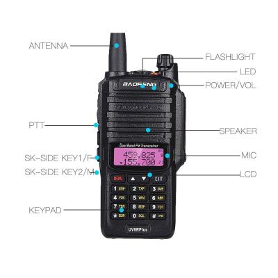 China AHRF900 for sale