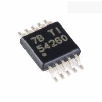 China MCIMX253CJM4A for sale