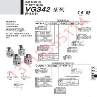 China BM25-4P/2-V(51) for sale