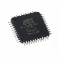China MCIMX6DP4AVT1AA for sale