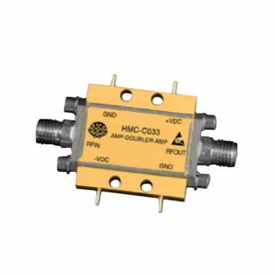 China HMC-C033 for sale