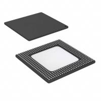 China GC5325IZND for sale