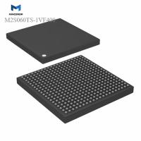 China M2S060TS-1VF400 for sale