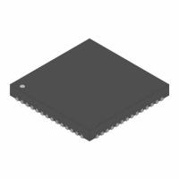 China A2F500M3G-1PQ208 for sale