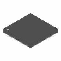 China A2F500M3G-PQG208I for sale