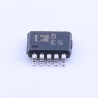 China AD5272BRMZ-20 for sale