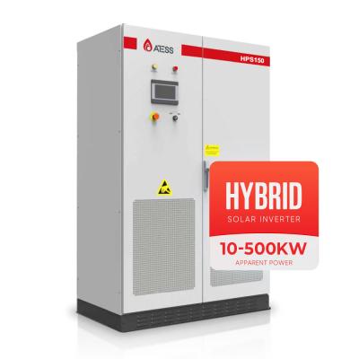 China HPS-100 for sale