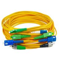 China ZG2-WDS70 2M for sale
