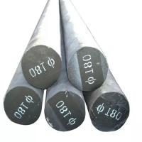 China BAR 89-02LRH E6433 for sale