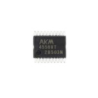 China AKU450P for sale