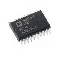 China ADP5151 for sale