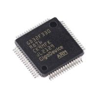 China CQ320A for sale