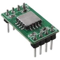 China MXR9500MZ for sale
