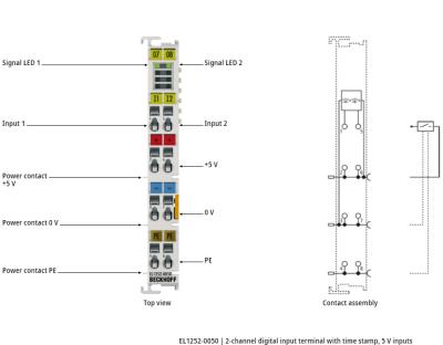 China U.FL-2LP(V)-04N1-A-(180) for sale