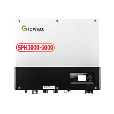 China LV100-3000/SP3 for sale