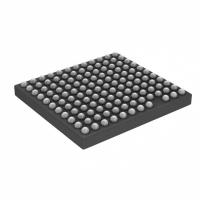 China CYUSB3014-FBXIT for sale