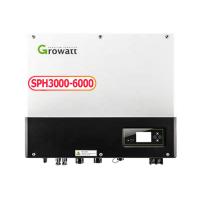 China LV 100-3000/SP12 for sale