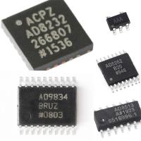 China PTCCL13H281HBC for sale
