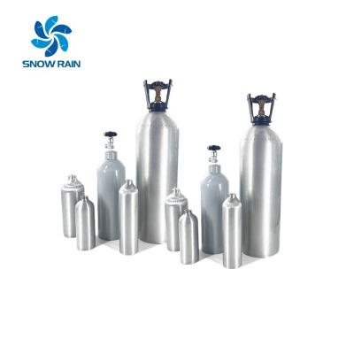 China CO2-07 for sale